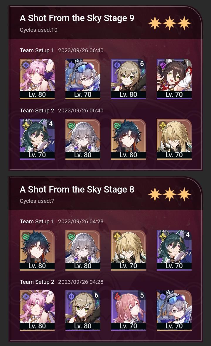 Quantum チームは間違いなく最高のチーム RN – Playing Games