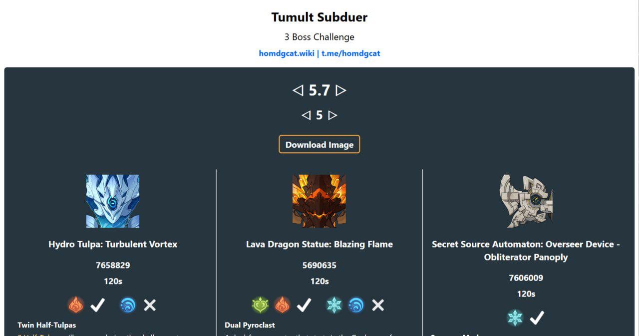 Tumult Subduer Boss HP – Playing Games